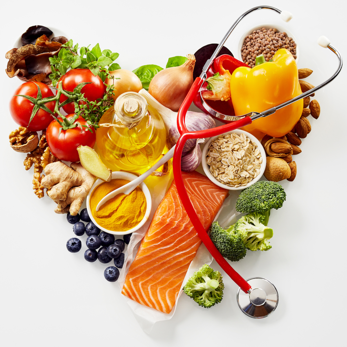 Integrative Medicine Consultations Integrative Medicine Consultations